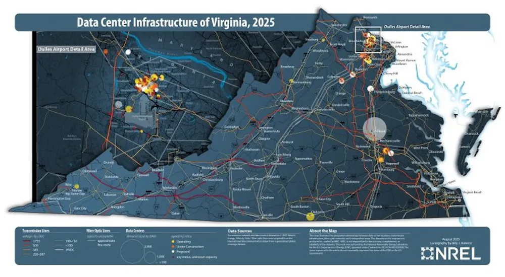 Northern Virginia represents the largest data center market globally!