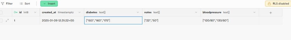 supabase datatable array