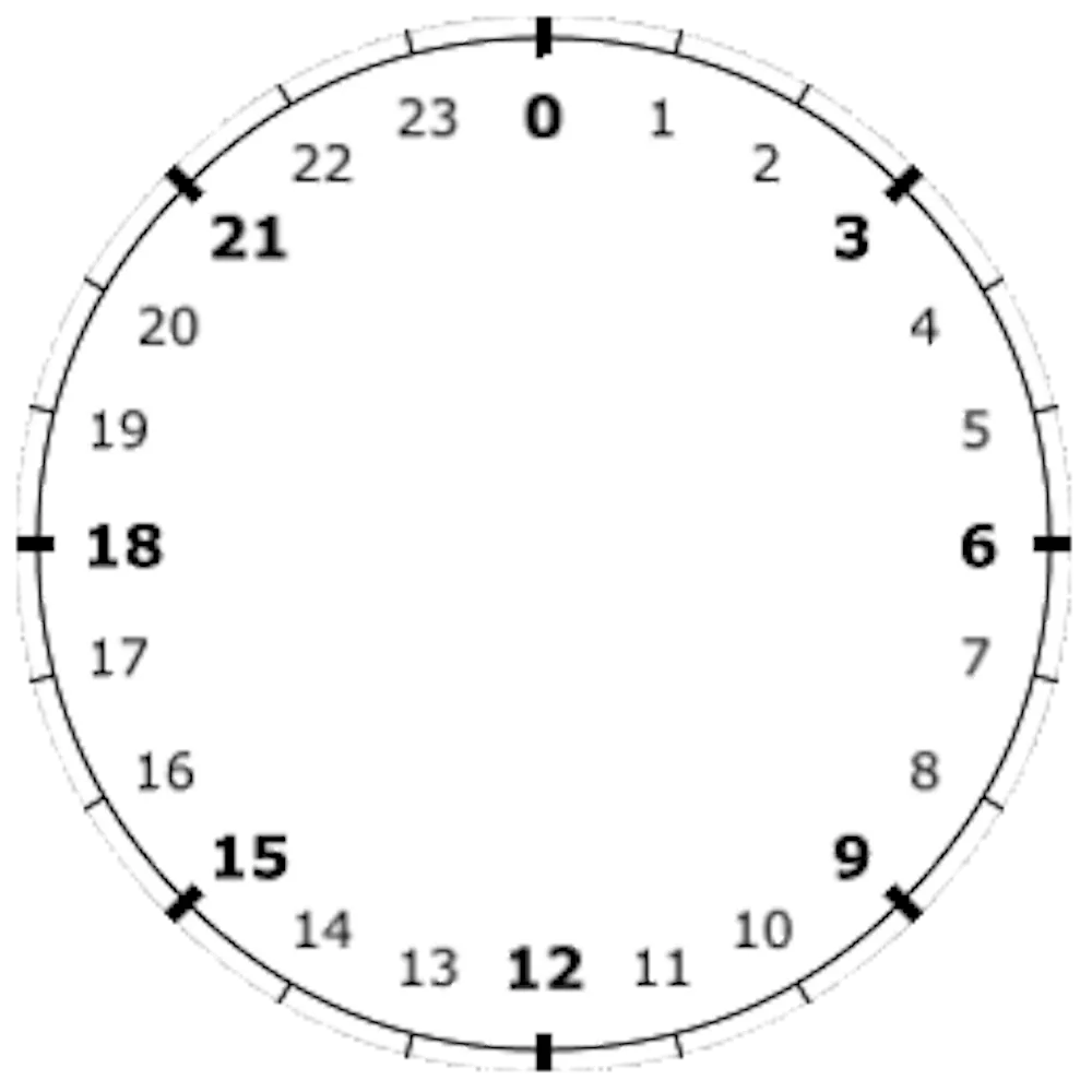 24hr analog clock