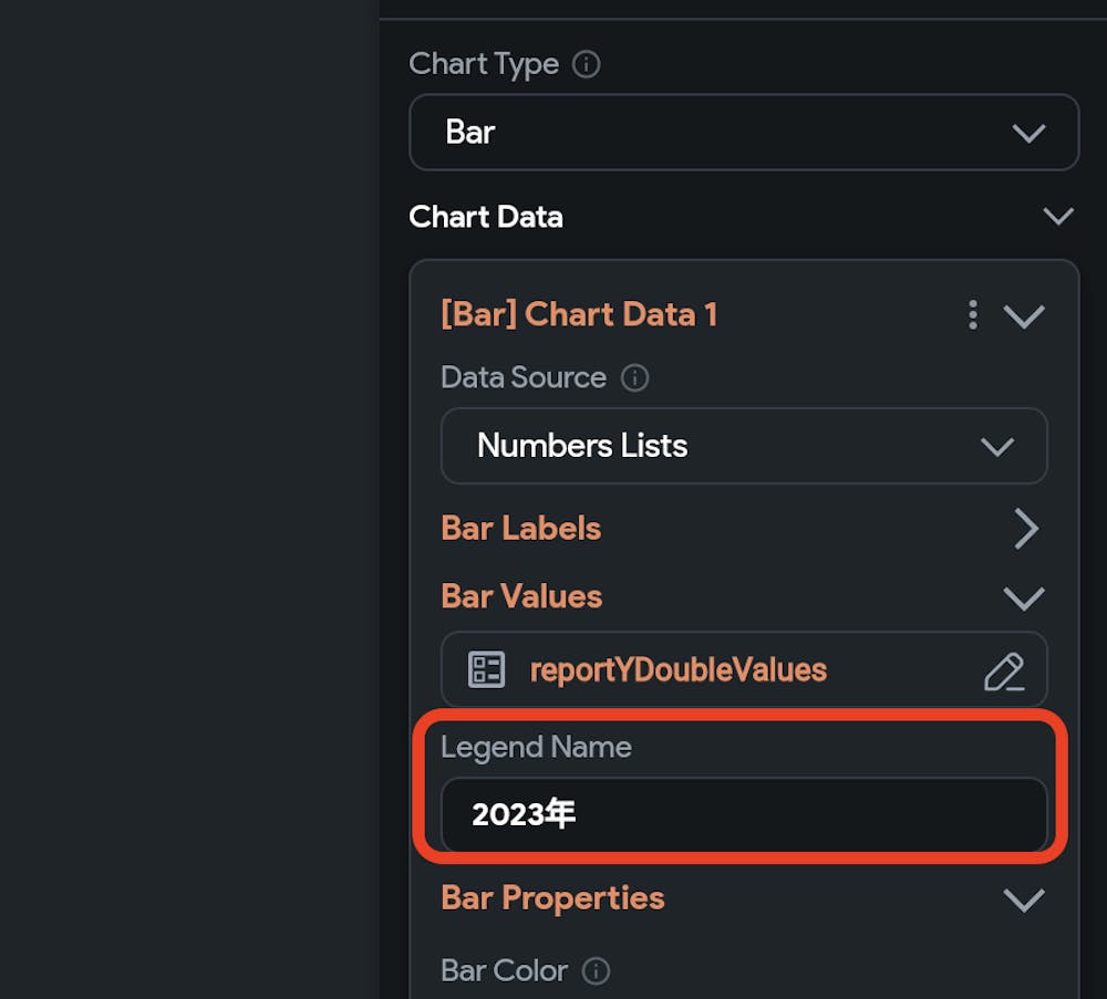 Legend Name with Chart