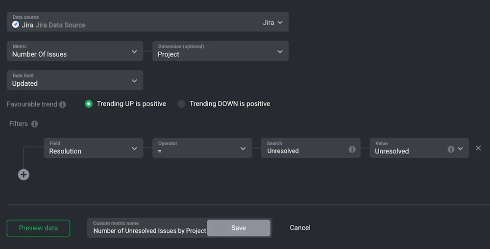 How Report on Unresolved Issues per Project from Jira