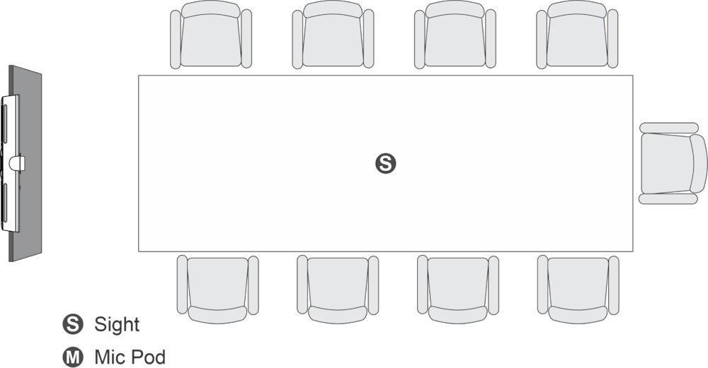 Sight Installation (with Rally Mic Pods)