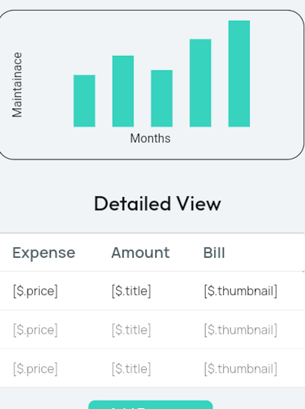 Bar Chart's | On click on each bar present in bar chart should perform ...