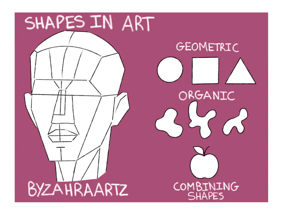 Understanding Shapes In Art