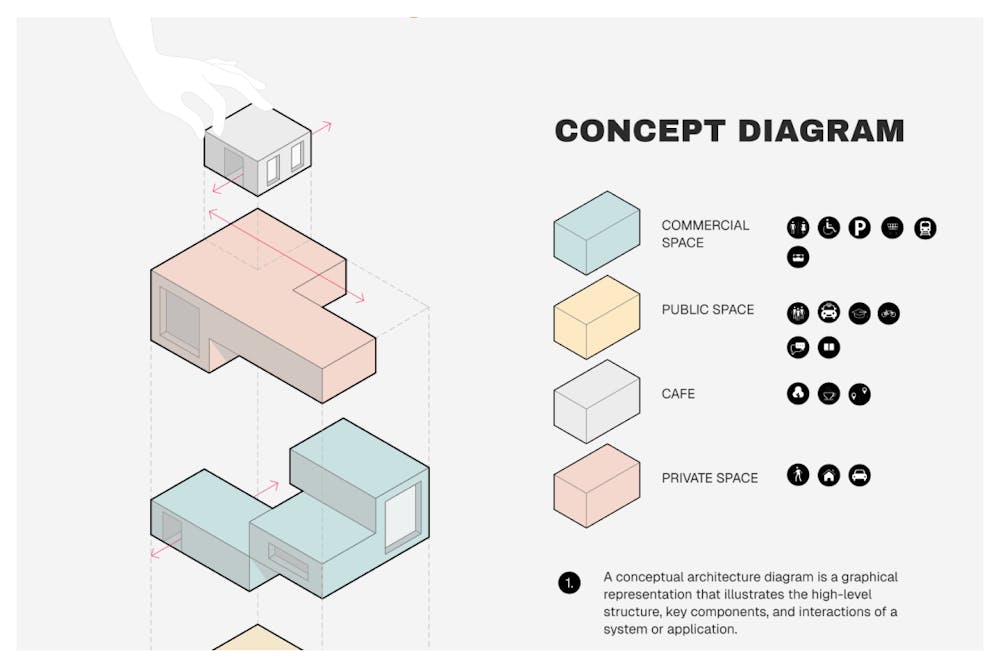 Axonometric diagram template