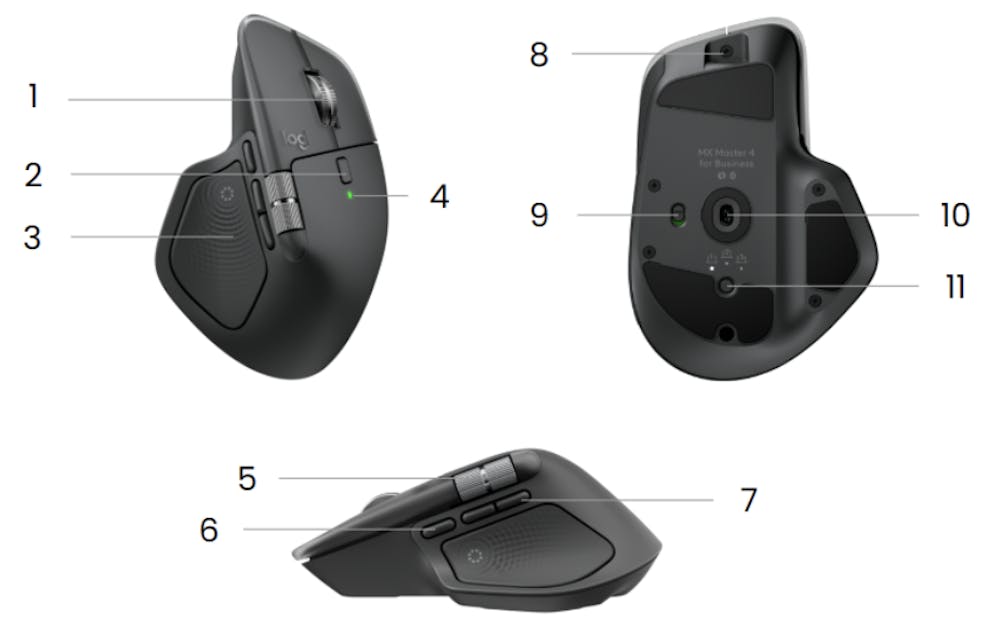 Getting Started - MX Master 4