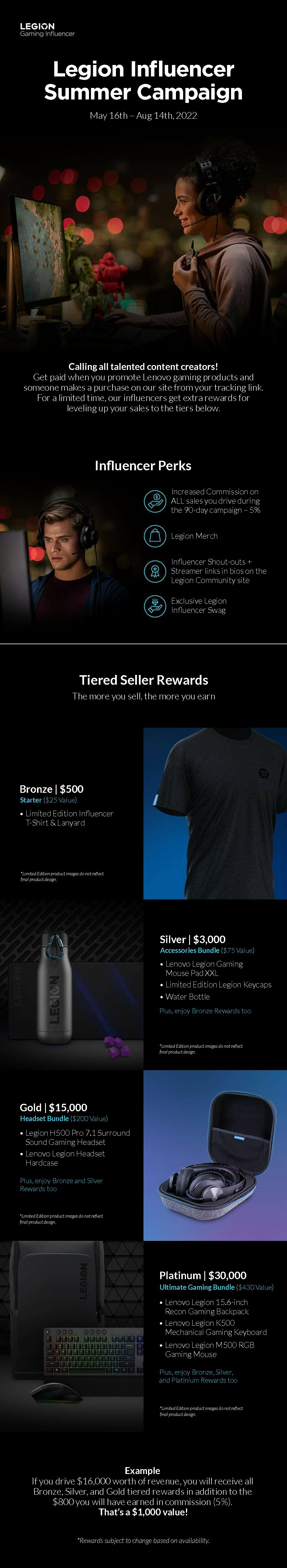 Legion Influencer Program