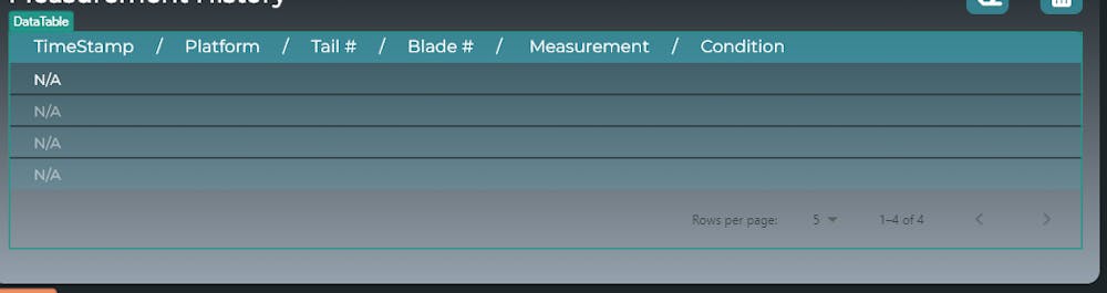 Data Table widget: Change the text color at the bottom?