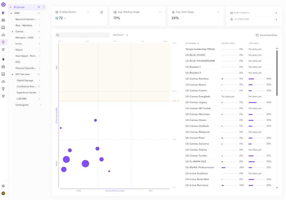 Using Sync Insights - A Logitech Case Study