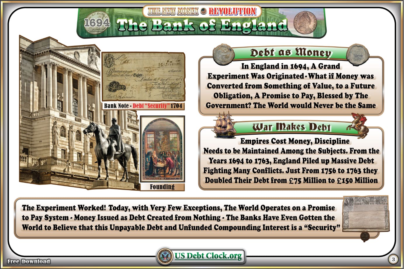 THE NEW MONEY REVOLUTION: 1694 – The Bank of England and the Birth of ...