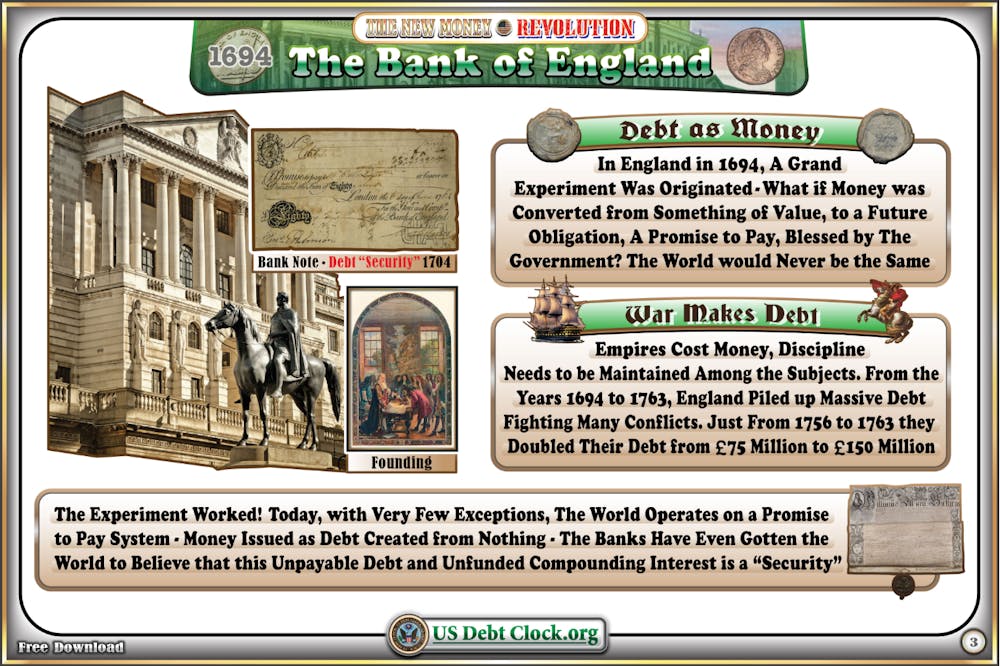 THE NEW MONEY REVOLUTION: 1694 – The Bank of England and the Birth of ...