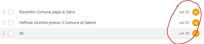 Checklist expiration date problem