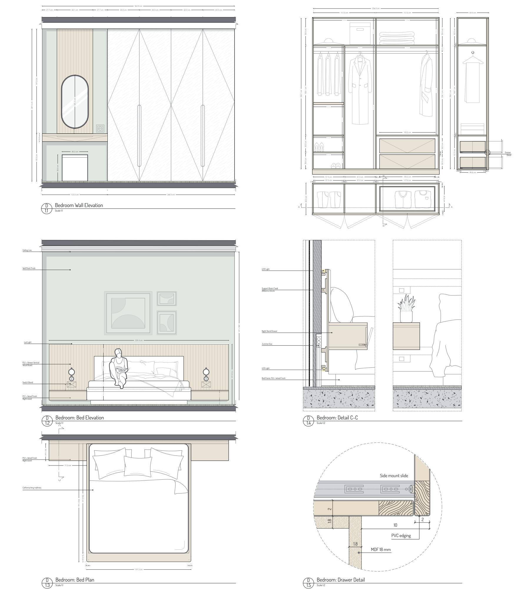 Millwork pack: Bedroom