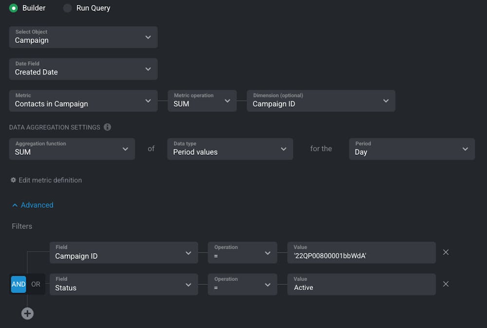 How To Apply Filters To Metrics For Salesforce