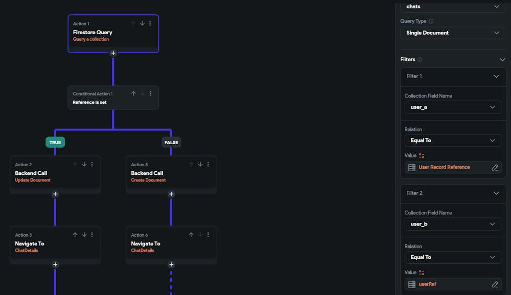 Filtering a Chat Query for Two Different Users