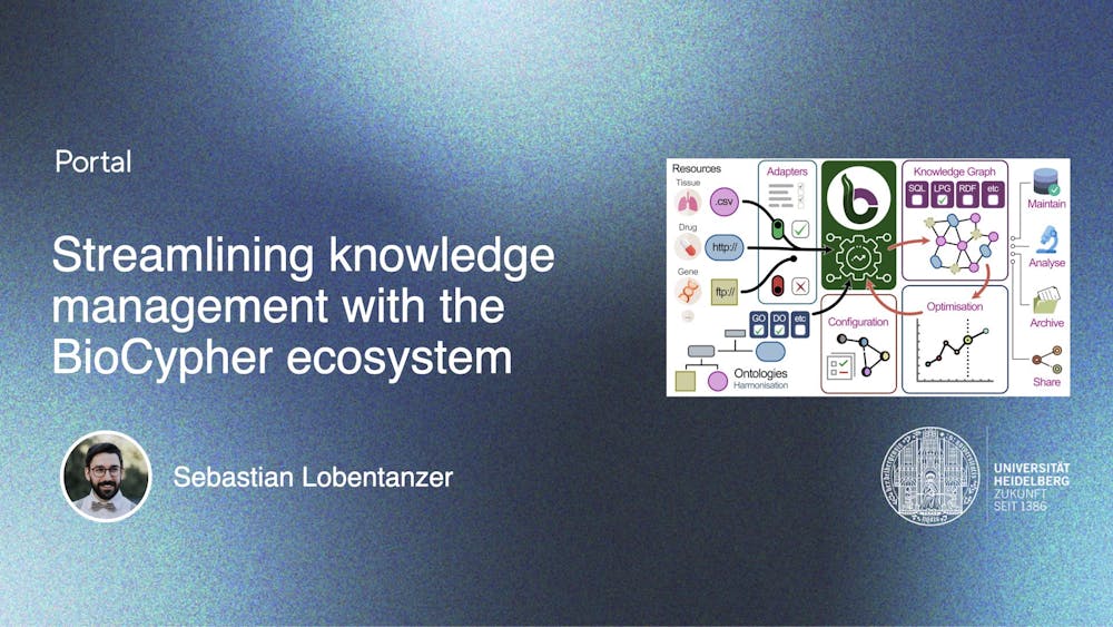 Streamlining knowledge management with the BioCypher ecosystem