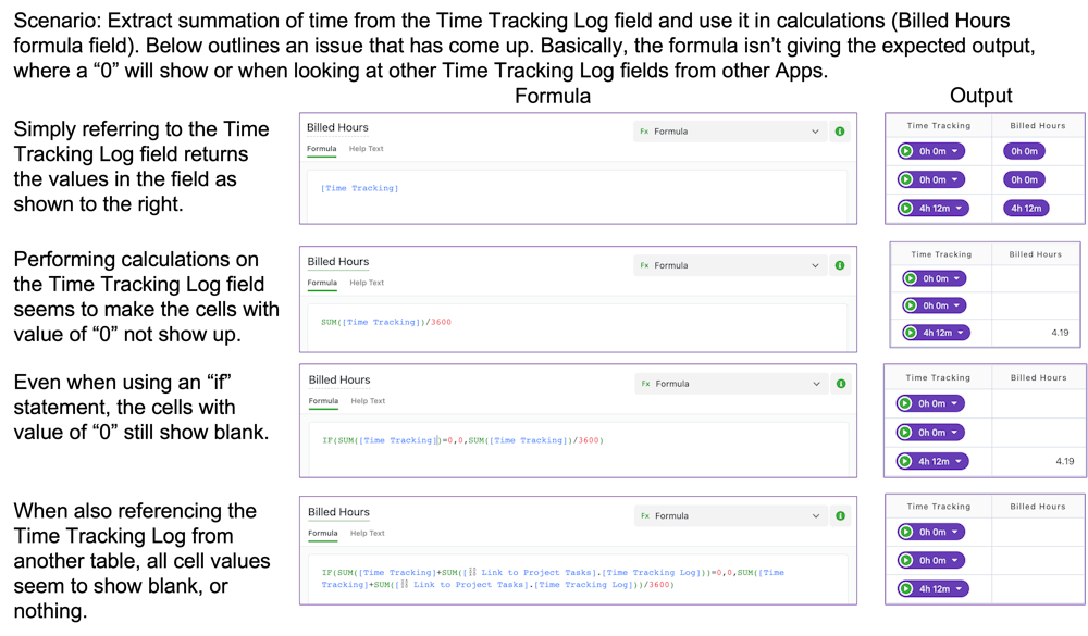Output from [Time Tracking Log] in a Formula
