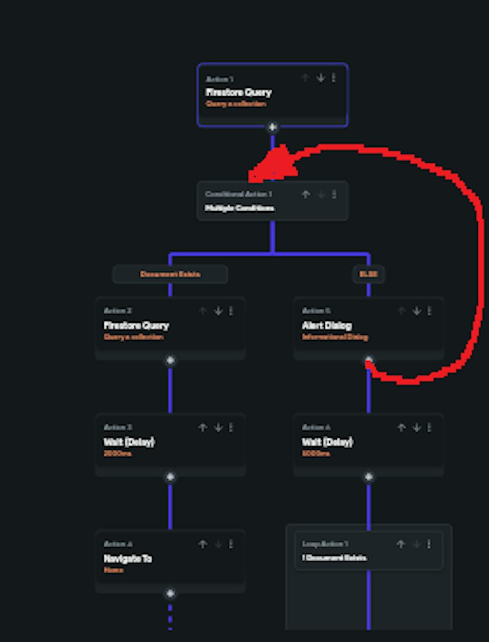 Action flow editor paths