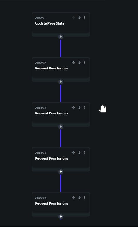 Multiple Permissions Inside FlutterFlow Multiple Permissions Inside FlutterFlow