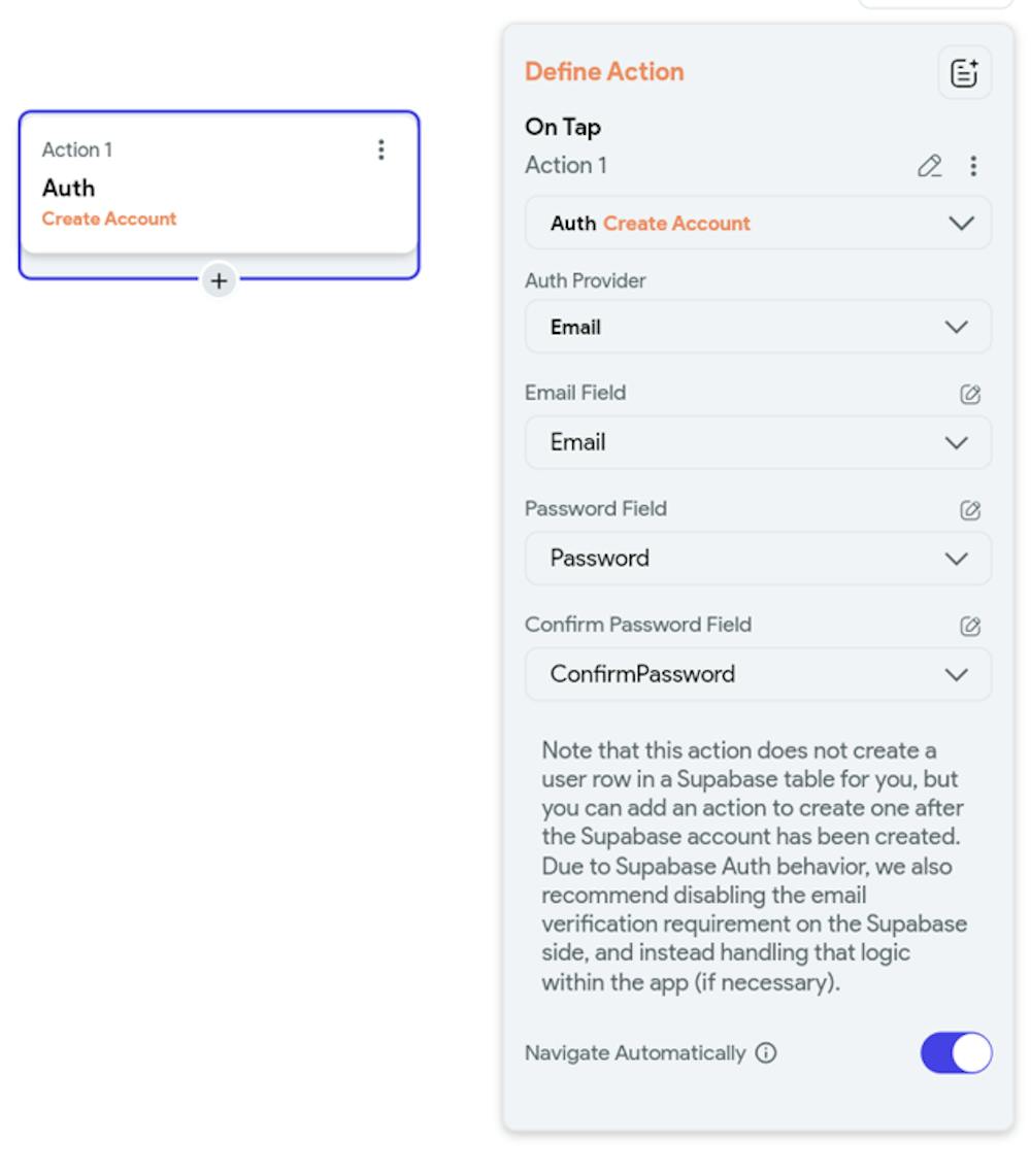 Passwords don't match!