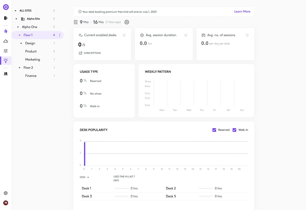Flex Desk Insights and Analytics