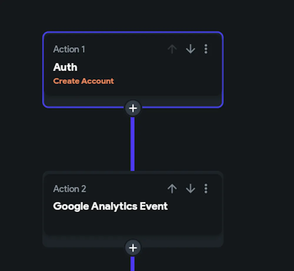 Issue with Google Analytics