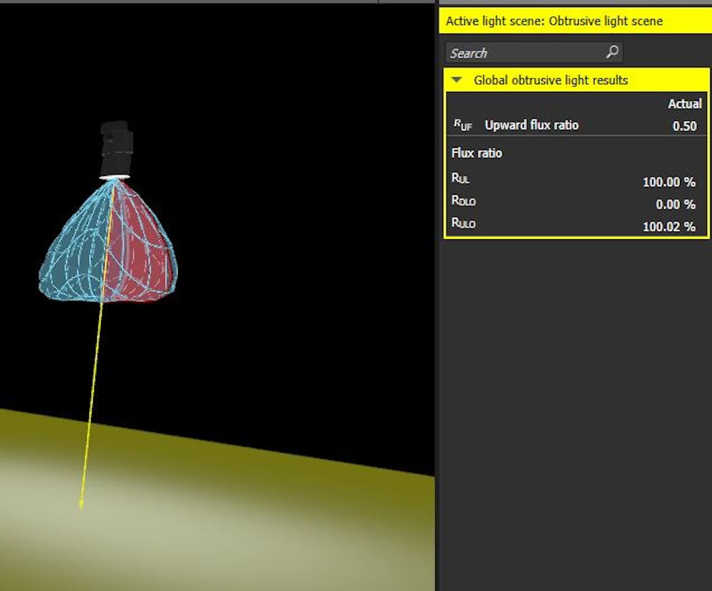 obtrusive calculation