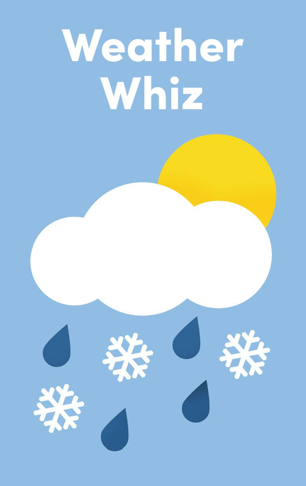 Weather Whiz - free app on Yoto Space