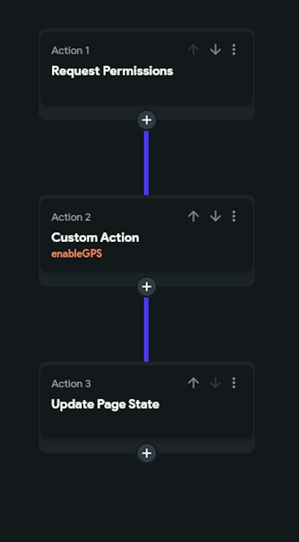 Get Current User Location Not Working If GPS not on before app opened