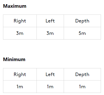 Camera Zone Logitech CollabOS