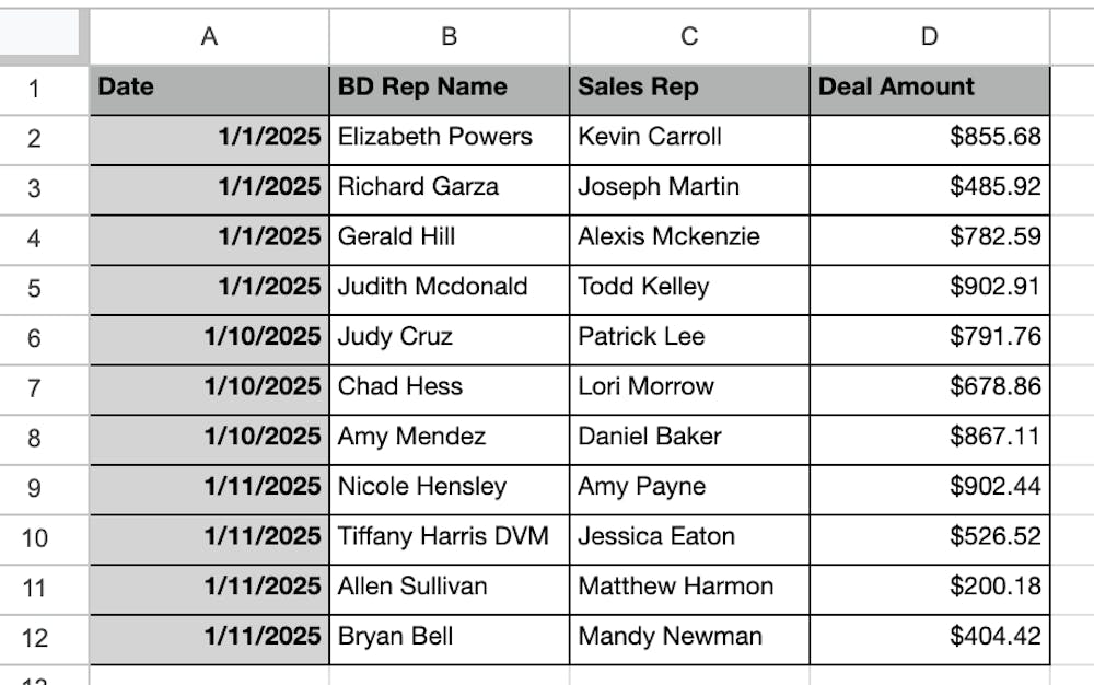 How to display more than one dimension using Google Sheets