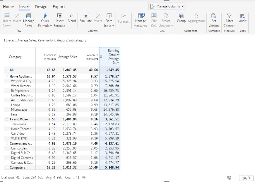 Did you know that Quick formula measures can be referenced in Insert ...