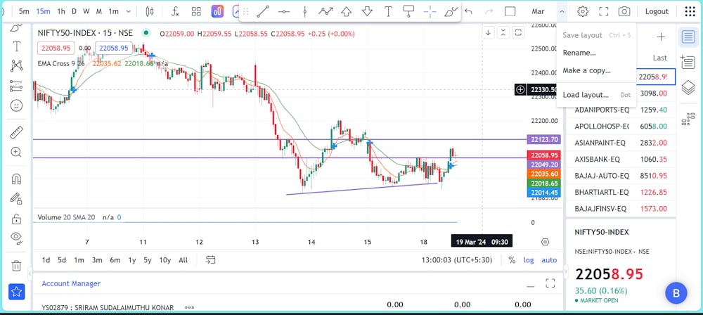 How create a new layout