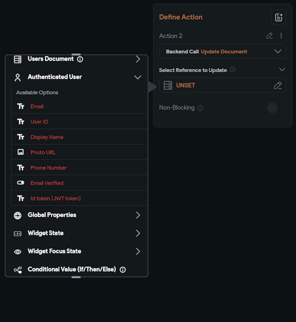 No authenticated User (User Ref) Avaliable