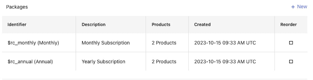 RevenueCat on Android not working