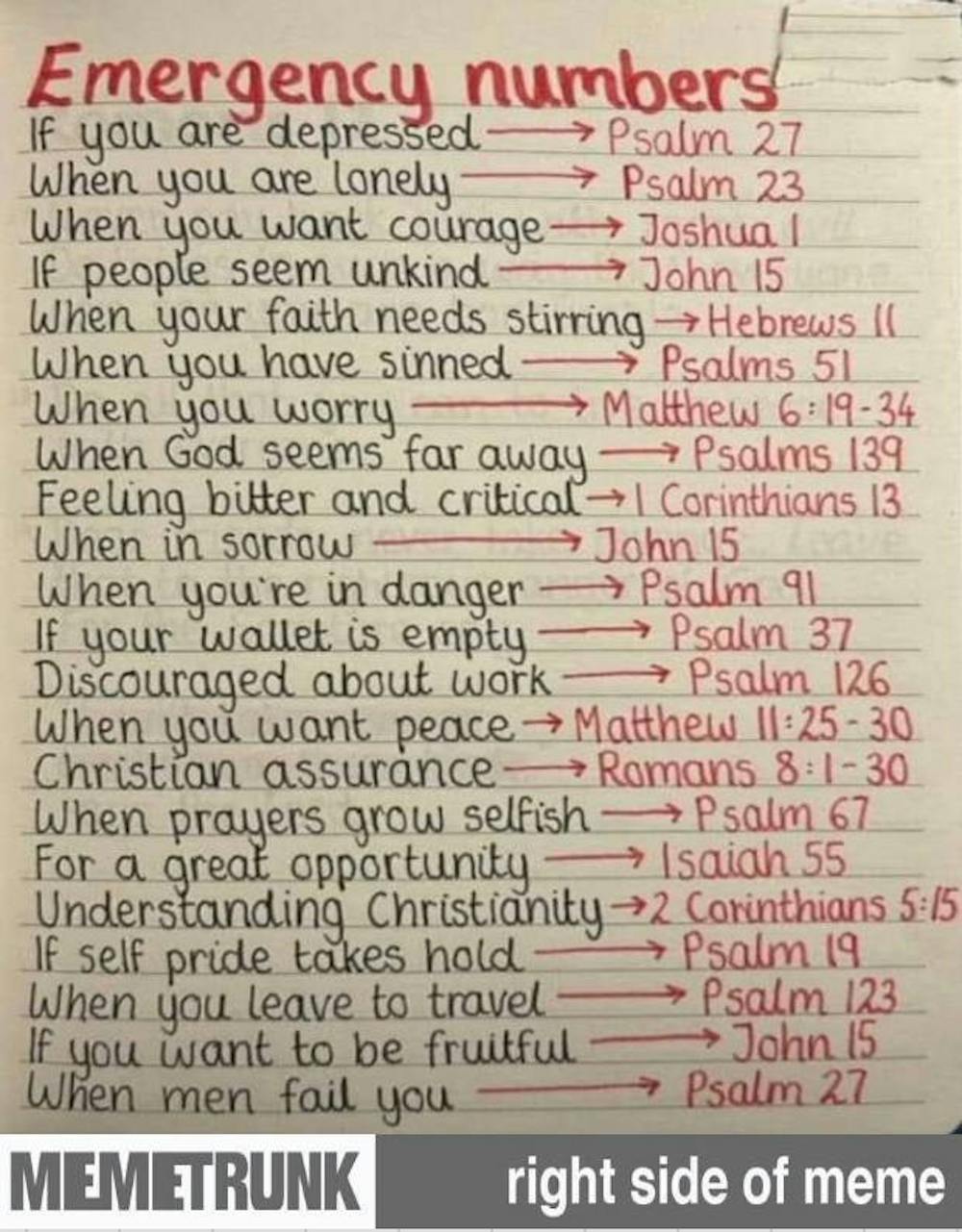 Emergency Numbers - God is always on call and listening and answering ...