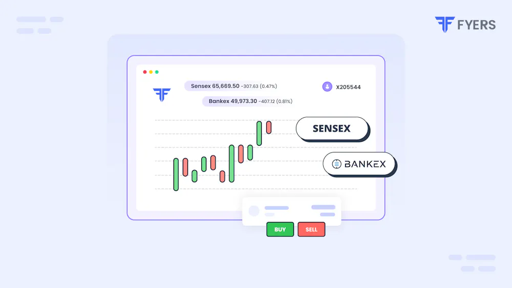 Introducing BSE F&O - Trade SENSEX & BANKEX Derivatives