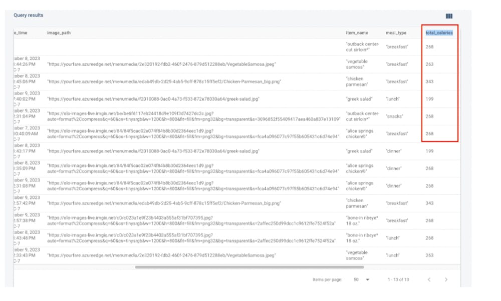 Getting Total Sum Of A Integer Valueacross All Rows From Firebase