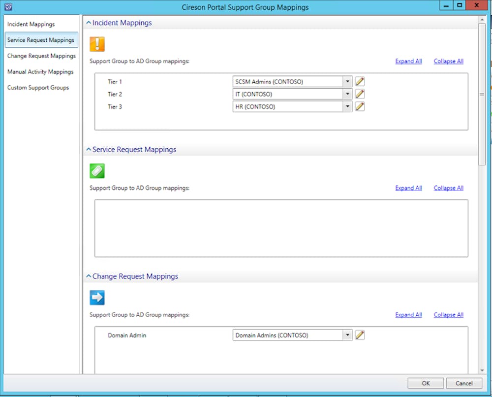 FAQ: Portal Team Work not showing workitems for newly created support group OR Assign To Analyst ...