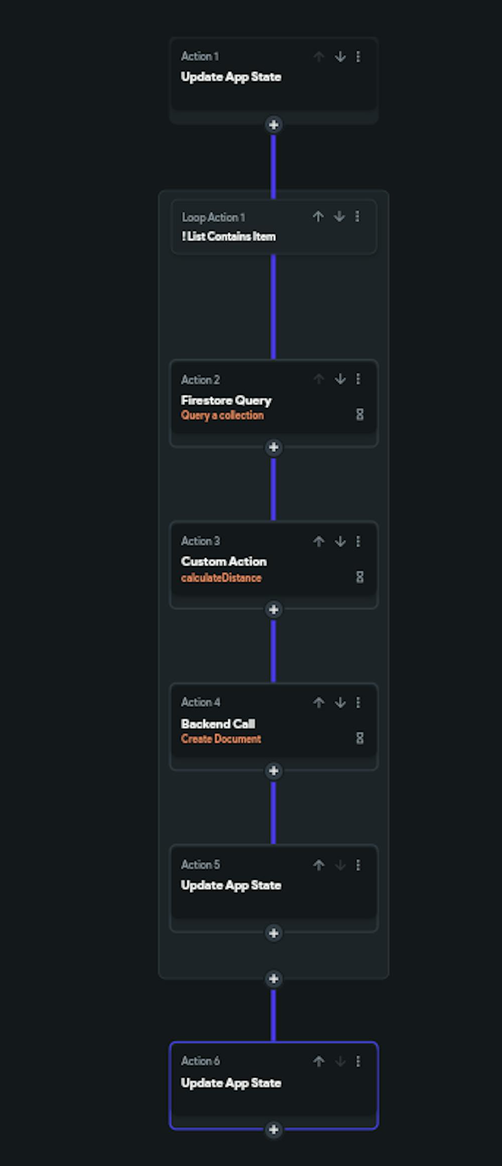 Loop Not completing!