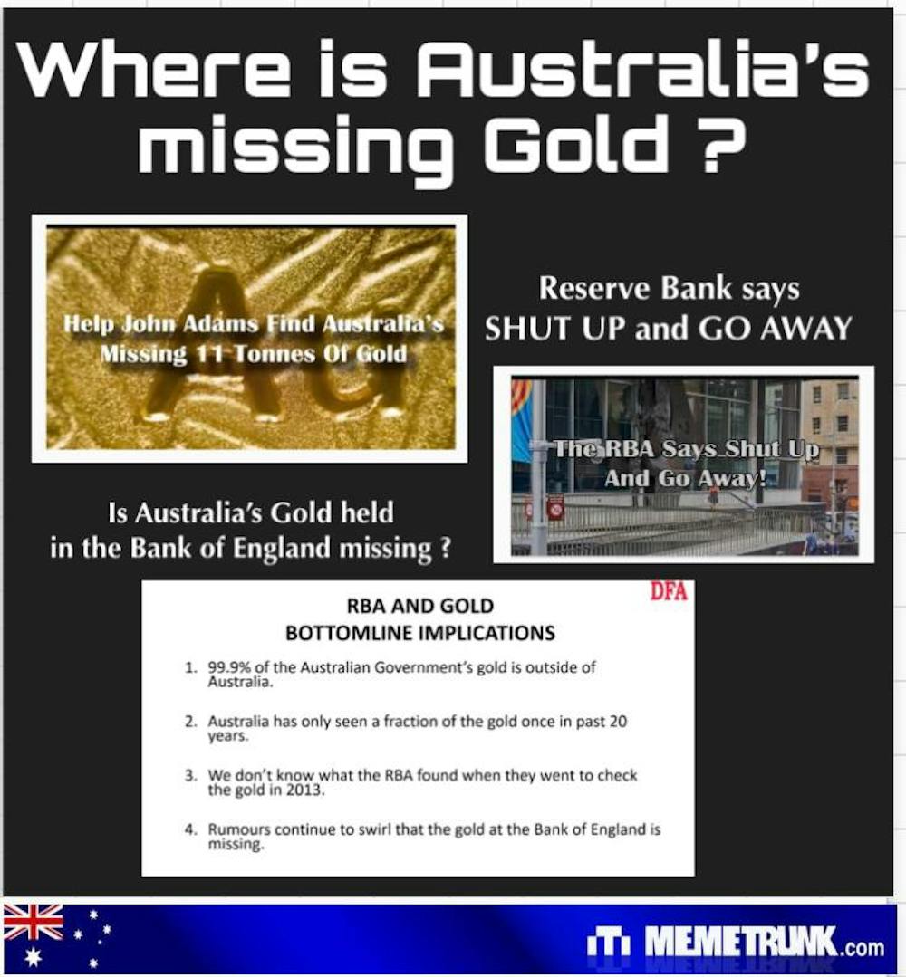 Where is Australia's missing Gold