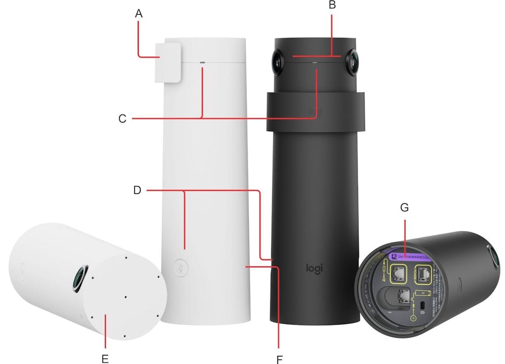 Managing & Updating Sight