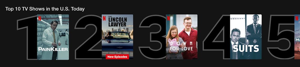 How to have a index list with the first number starting at 1 instead of 0