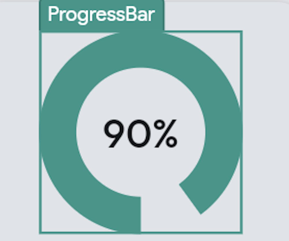 changing progress bar color based on value