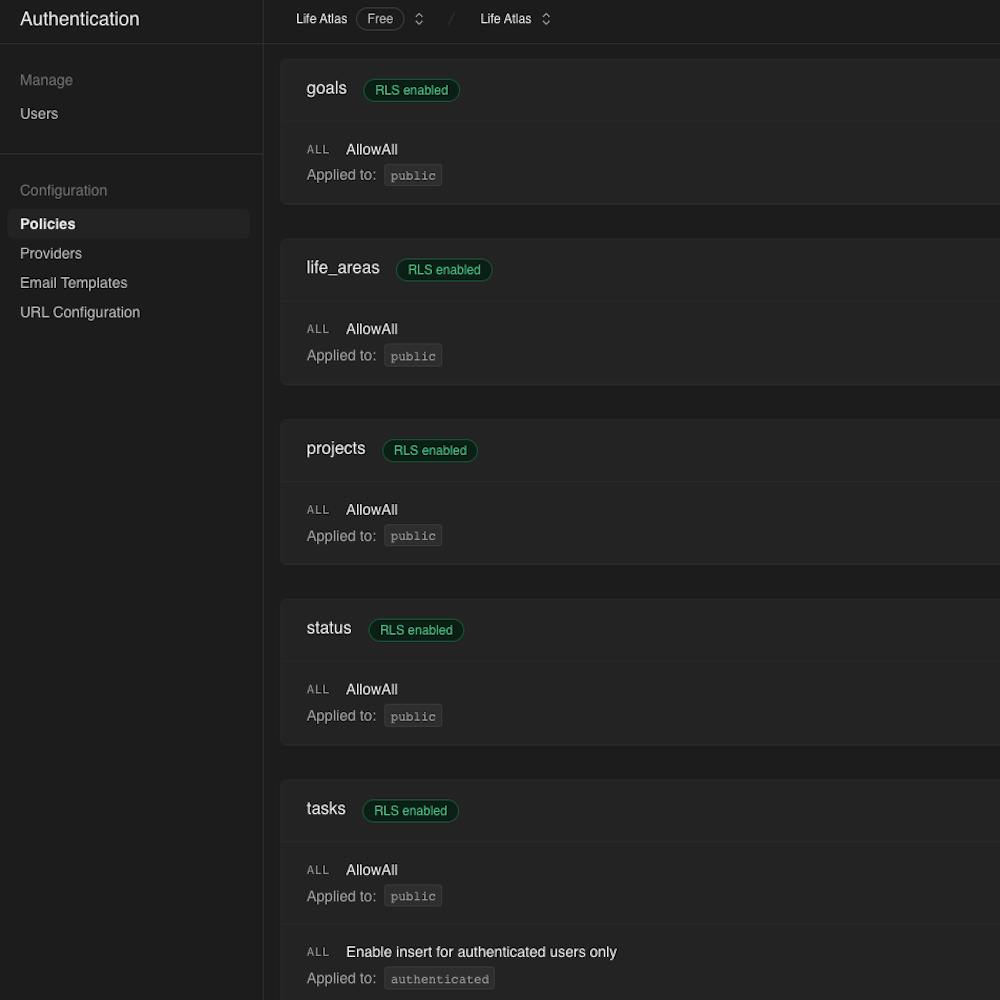 Dynamic dropdown: populating & selected using Supabase