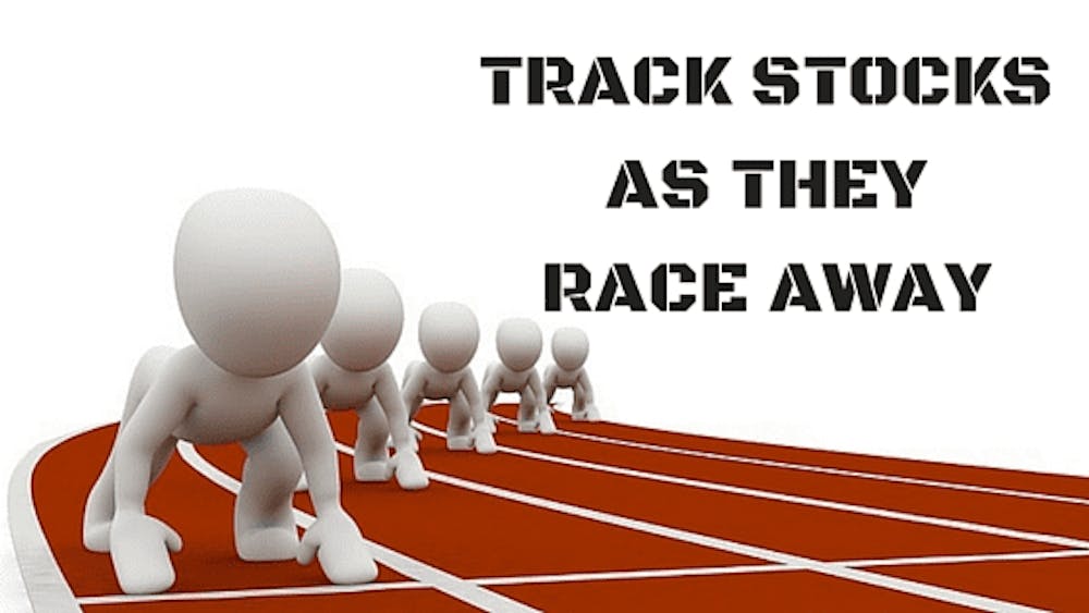 How Symbol Meter On Fyers One Is Useful For Trading Stocks