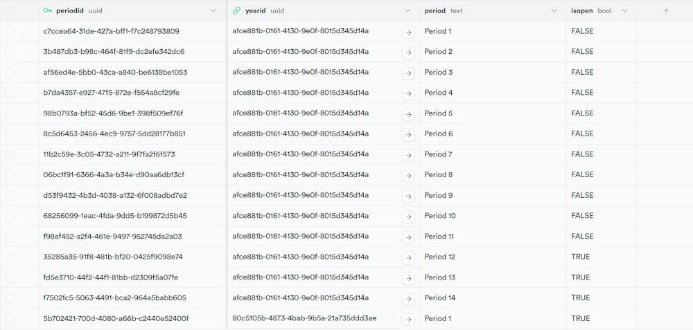 Dynamic Dropdown Lists - Supabase Query / API Dynamic Dropdown Lists - Supabase Query / API