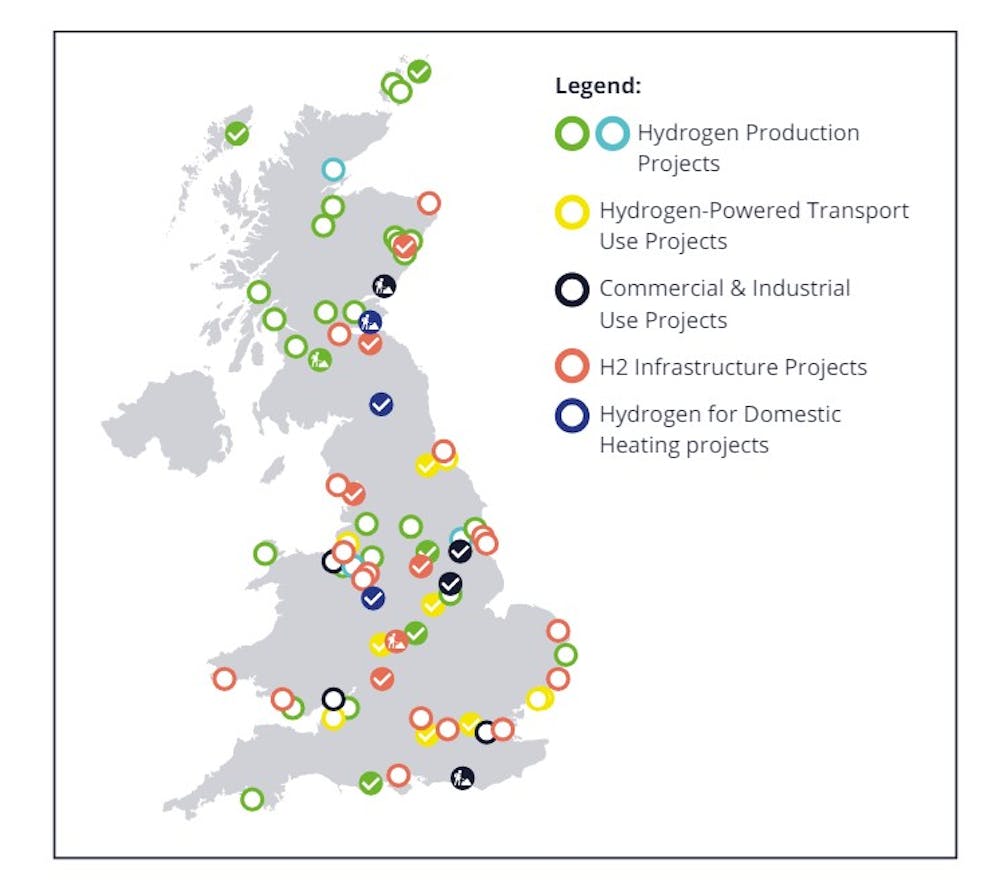UK hydrogen landscape