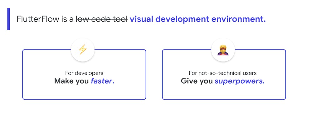 FlutterFlow 2024: our product vision and roadmap