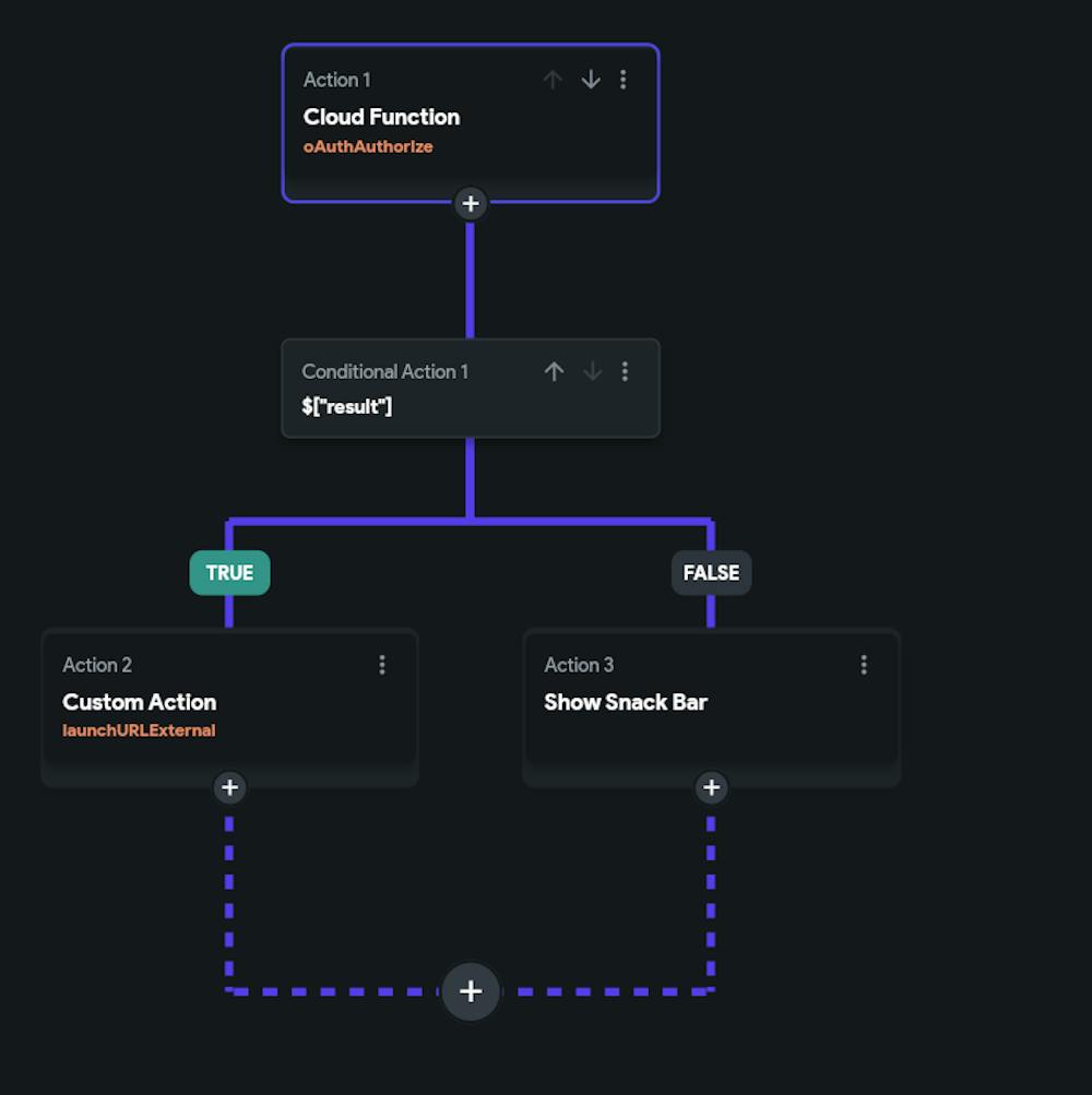 Response from cloud functions, conditional action